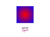 How To Use The Radial Gradient Function In Css Scaler Topics