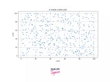 Scatter Plot In Matplotlib Scaler Topics Scaler Topics