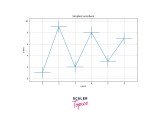 Errors Bars In Matplotlib Scaler Topics
