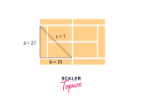 Sqrt In Python Scaler Topics
