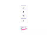 Evaluation Of Arithmetic Expression Scaler Topics