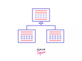 Template Method Design Pattern Scaler Topics