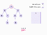 Permutations Algorithm Recursion At Harrison Fitch Blog