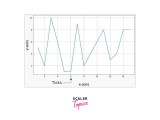 Ticks In Matplotlib Scaler Topics