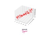 3d Scatter Plots In Matplotlib Scaler Topics