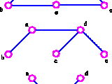 Spanning Trees In Graph Theory