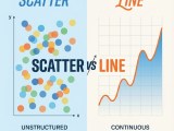 Scatter Plot Vs Line Chart When To Use Which