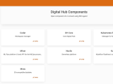 Landing Page Digital Hub