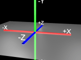 Example Of The Class Headfx