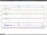 Pyspm Python Library To Handle Scanning Probe Microscopy Images Can