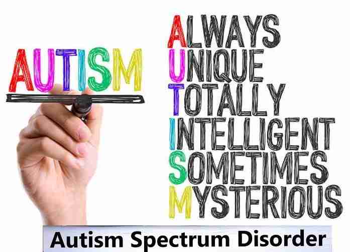 ASD & Asperger Syndrome: Meaning, Causes, Signs, Symptoms and Treatments