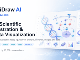 Code Block Dynamic Scidraw Kostenloser Ai Scientific Figure Toc