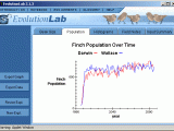 Screen Shots Of Evolutionlab
