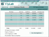 Screen Shots Of Flylab