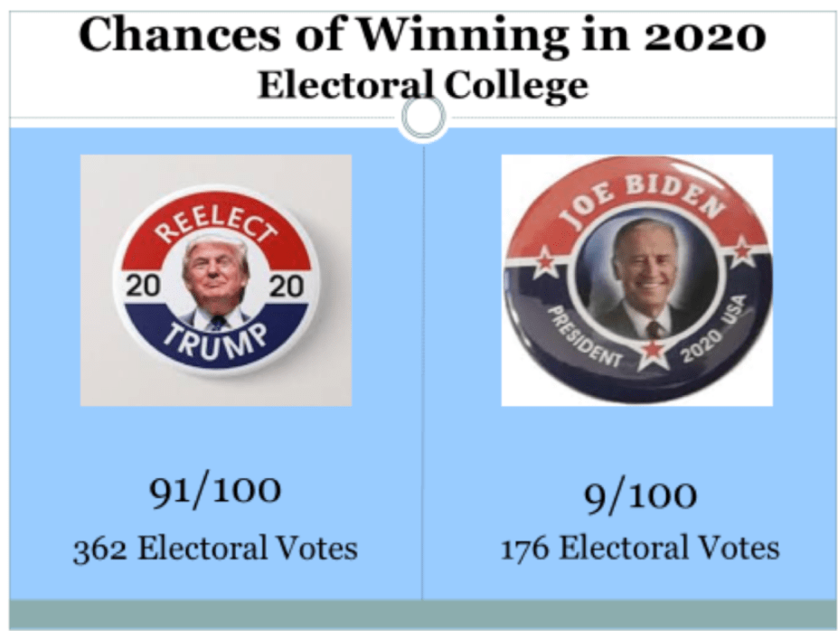 Systematische Fehlinformation: Wie die ARD Sie an unabhängiger ...