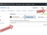 Collaborating With Github Introduction To Open Data Science With R