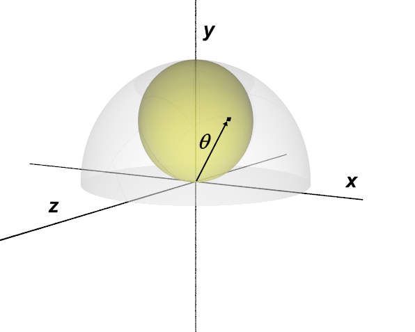Derivation of Keitz Model Using Conventional Definitions – Frank's Projects