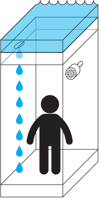 The Fifth Element Movie Night Pre-Show | Sci-fi interfaces