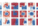 Classifier Comparison Scikit Learn 0 15 Git Documentation