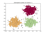 Sklearn Cluster Dbscan Scikit Learn 0 16 1 Documentation