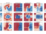 Scikit Learn Machine Learning In Python Scikit Learn 0 17 1