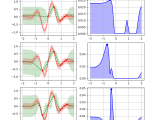 Bayesian Optimization With Skopt Scikit Optimize 0 9 0 Documentation
