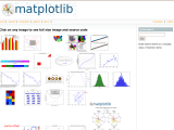 Sample Plots In Matplotlib Matplotlib 211 Documentation Plot A Root