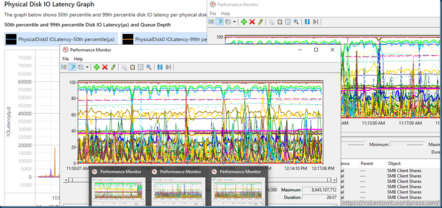 PerfInsights self-help diagnostics tool in Azure Troubleshooting and ...