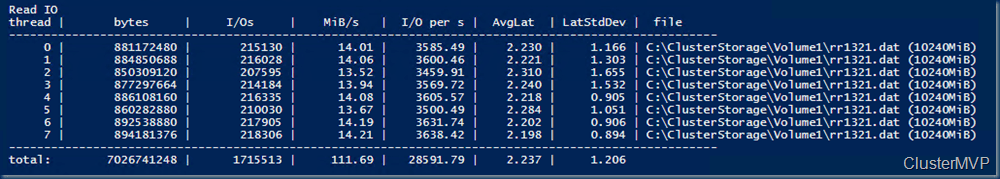 Azure VM vs Disk vs Costs, Does Size matter ? or a Higher price for ...