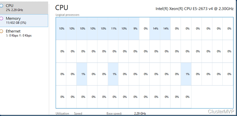 Azure VM vs Disk vs Costs, Does Size matter ? or a Higher price for ...