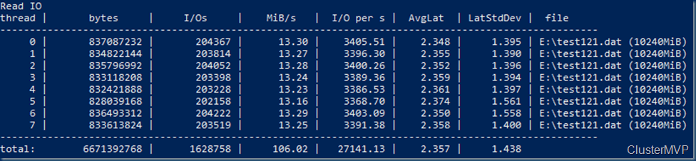 Azure VM vs Disk vs Costs, Does Size matter ? or a Higher price for ...