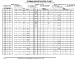 Thread Chart Pdf Free Download Printable