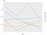 K Abundance Model Hyper Parameters Final Fit Assessing The Habitat