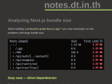 Analyzing And Optimizing Next Js Bundle Size Dt In Th