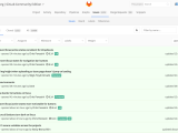 Gitlab Selfhost Cloud