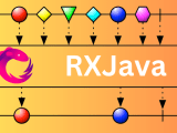 Mastering Rxjava A Comprehensive Guide To Reactive Programming In Java