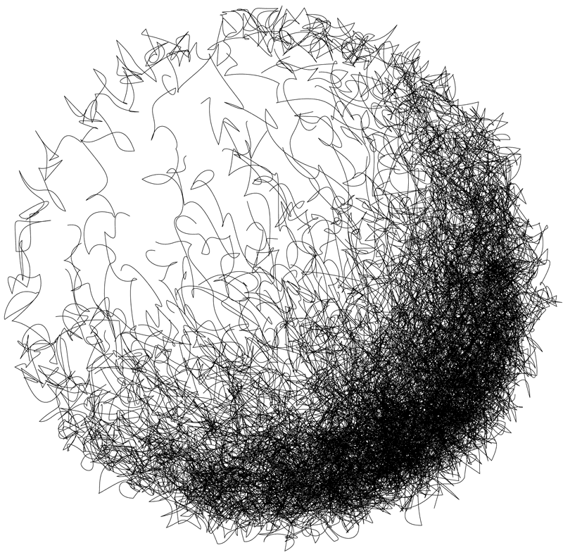 Scriptographer Org Randomizer