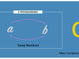 C Program Swap Two Numbers Scriptverse