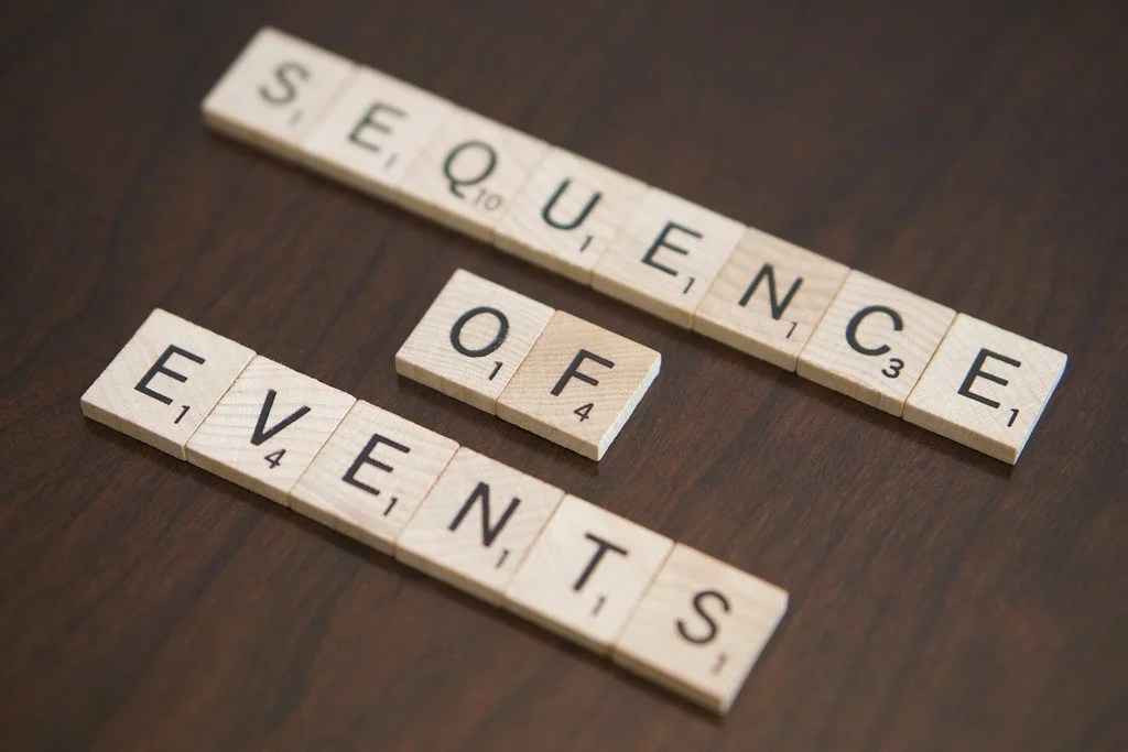 The Difference Between Scene And Sequence In A Film - Scriptwriting Tips