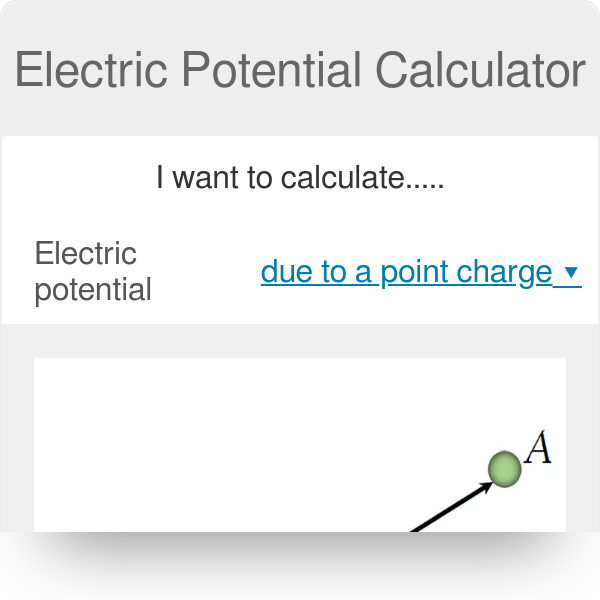 Equation For The Electric Potential Energy Between Two Point Charges ...