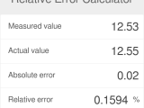 Equation For Relative Error Tessshebaylo