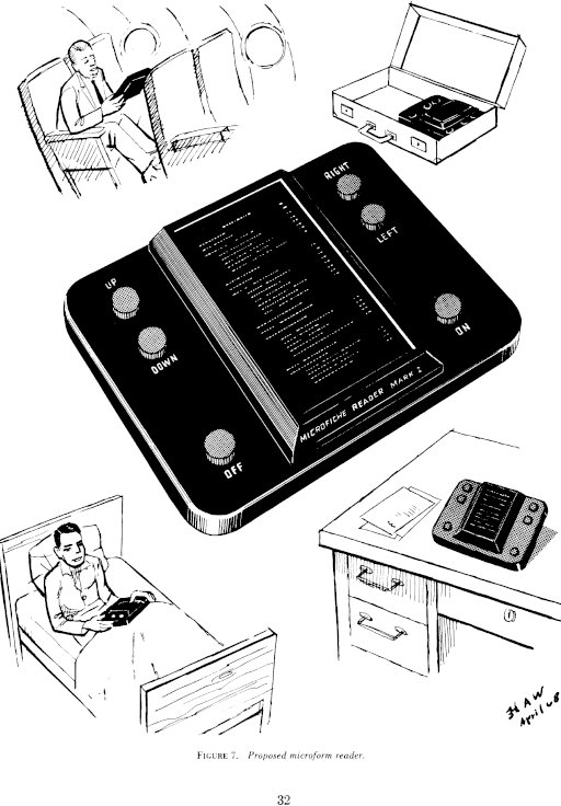 The cuddliest microfiche reader of 1968 – We Saw a Chicken