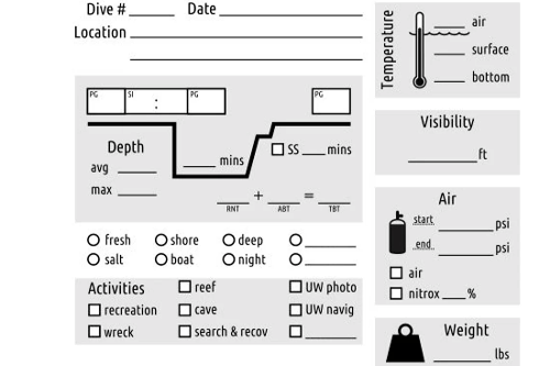 How to Keep A Dive Log – Scuba Diving Overload