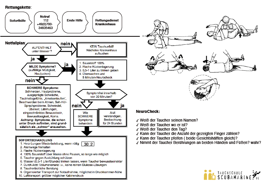 Erste Hilfe für Taucher