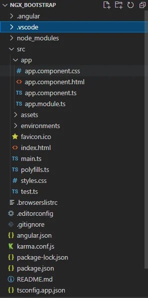 ᐉ Angular Ngx Bootstrap Introducción