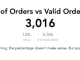Interactive Code Examples Gooddata Ui