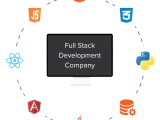 Full Stack Development Company Sdlc Corp