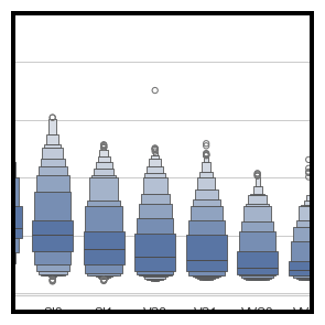 Example Gallery Seaborn 0 11 2 Documentation