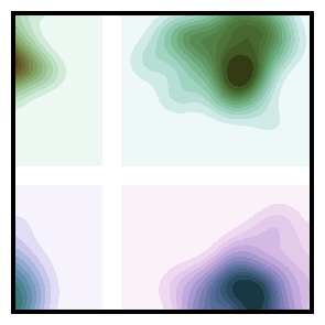 Example Gallery Seaborn 0 11 2 Documentation