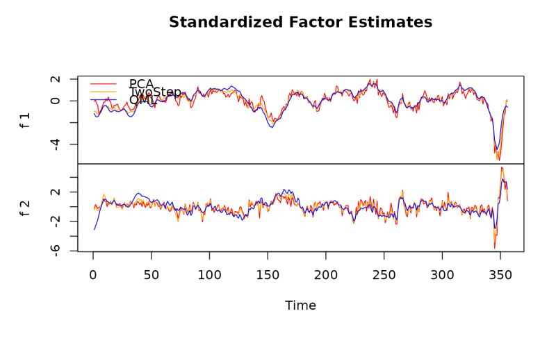Plot Dfm Plot Dfm Dfms - Perfect High Resolution Mountain Illustrations | Free Download